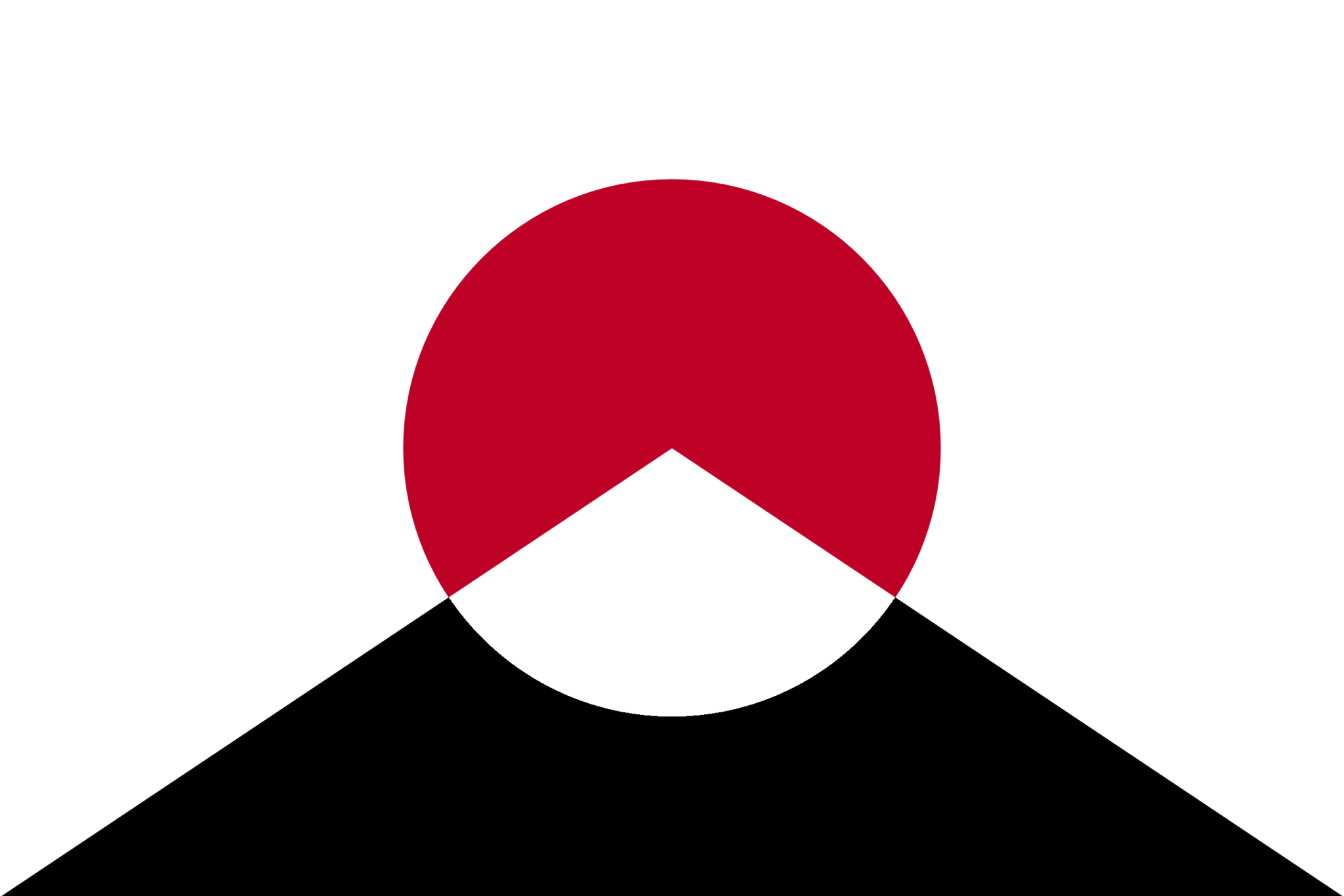 The Bridge - Conflict Resolution - ELT Buzz Video Lessons