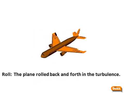 Airplane Movements - ELT Buzz Video Lessons