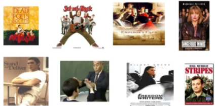 Top Movies About Teaching – ELT Buzz