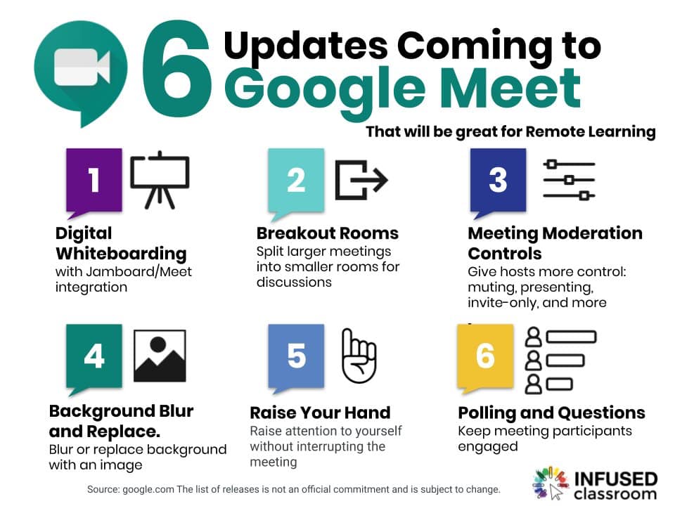 Google Meet – ELT Buzz