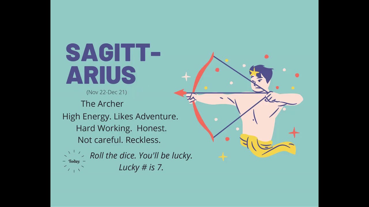 What’s Your Sign? – ELT Buzz