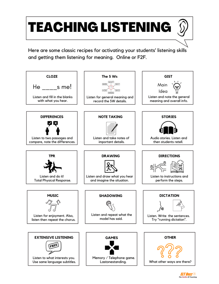 Teaching Activities – ELT Buzz