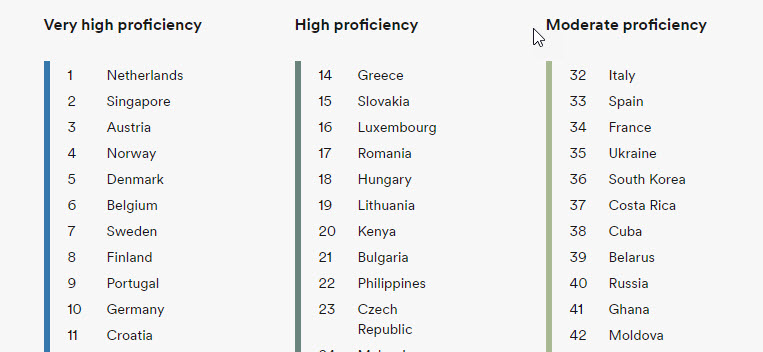 EF – EPI – ELT Buzz