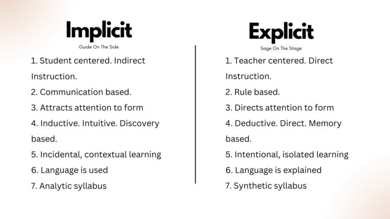 Language Immersion – ELT Buzz